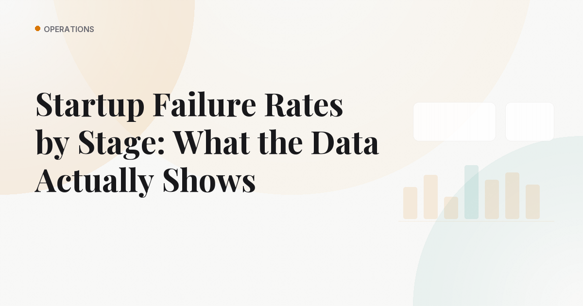 Startup Failure Rates by Stage: What the Data Actually Shows
